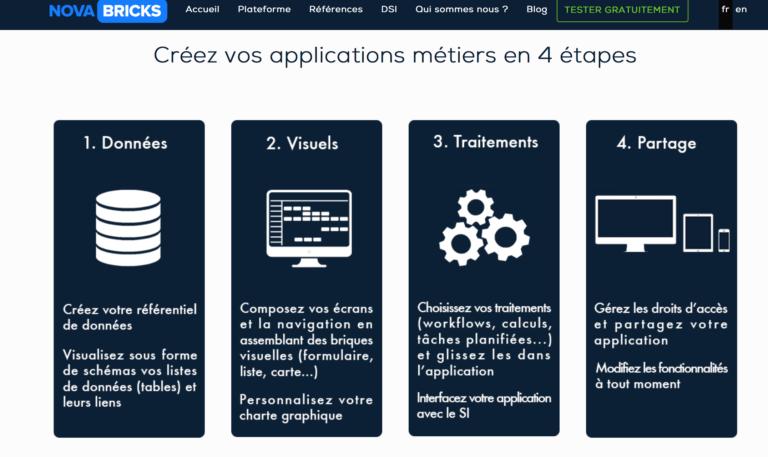 PROJET NOVABRICKS | Sté Expertise Digitale stratégie digitale omnicanal